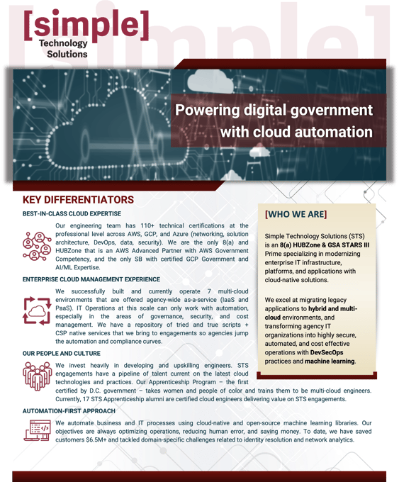 About | Simple Technology Solutions