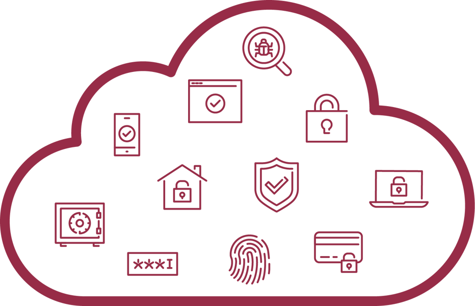 Capabilities | Simple Technology Solutions