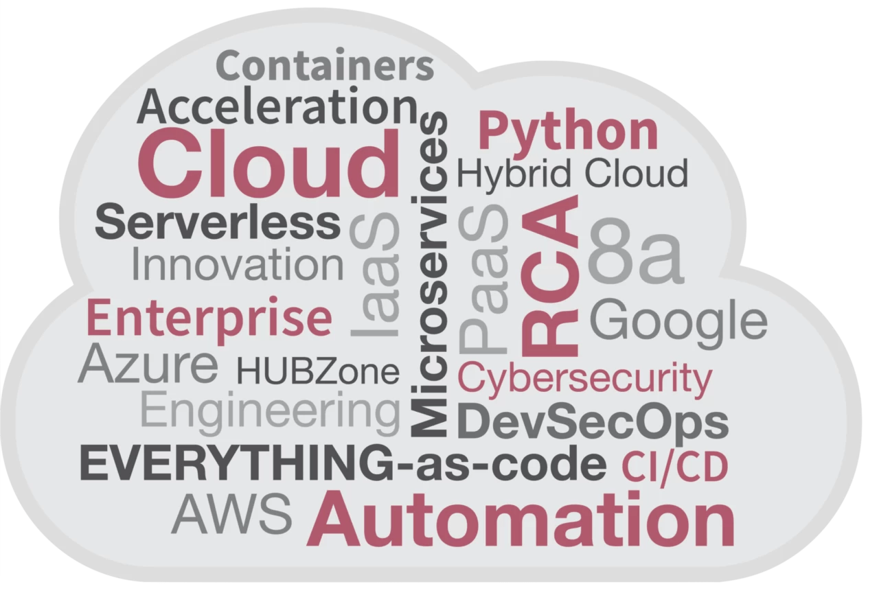 About | Simple Technology Solutions